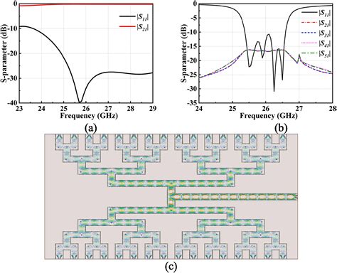 Low Sidelobe Planar Electrically Large Sparse Array Antenna With Element Number Reduction Based
