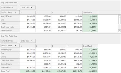 Save And Restore Layout Winforms Controls Devexpress Documentation