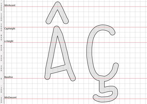 Let S Talk About Cut Off Text In Microsoft Products