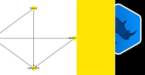 List Causal Inference Curated By Nicolas Pastel Justinien Medium
