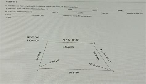 Solved The 4 Sided Boundary Of A Property Starts At 1