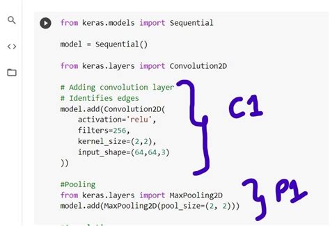 Logistic Regression Model In This Blog I Will Demonstrate You By Ayush Ganatra Medium