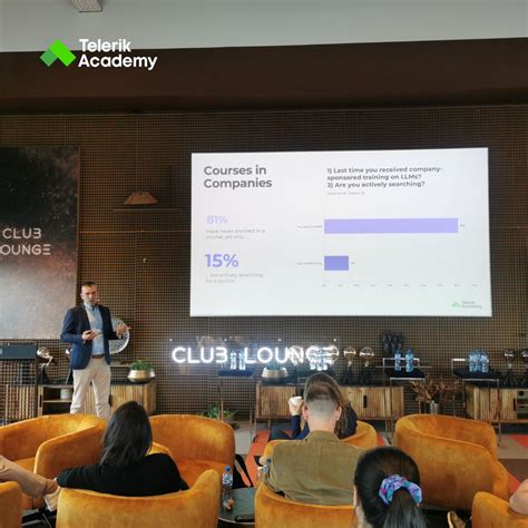 Telerik Academy On Linkedin Днес по време на Digitalk Conference Alexander Kitov Vp Product в…