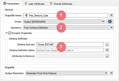 Dynamic Feature Reader And Writer Fme Community