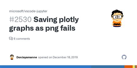 Saving Plotly Graphs As Png Fails Issue Microsoft Vscode Jupyter GitHub