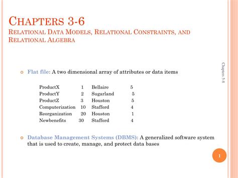 Ppt Chapters 3 6 Relational Data Models Relational Constraints And Relational Algebra