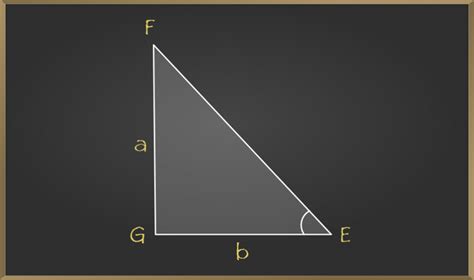 Pythagoras Theorem Proof For Class 10