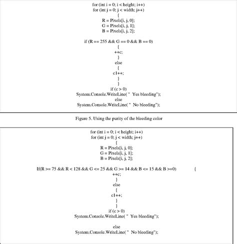 Figure 1 From Detection Of Bleeding In Wireless Capsule Endoscopy Images Using Range Ratio Color