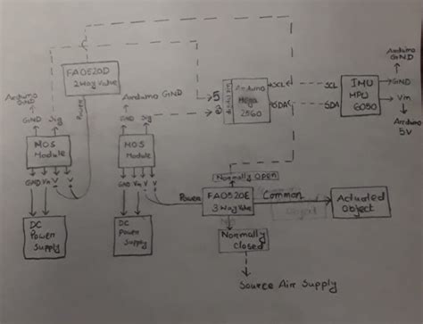Increasing And Decreasing Pneumatic Pressure By The Same Amount Cloud Editor Arduino Forum