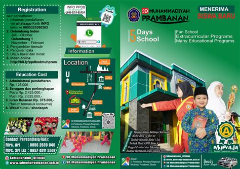 Ppdb Sd Muhammadiyah Prambanan