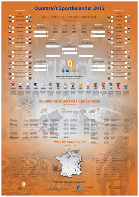 Poster Voor Linkedin Pdf