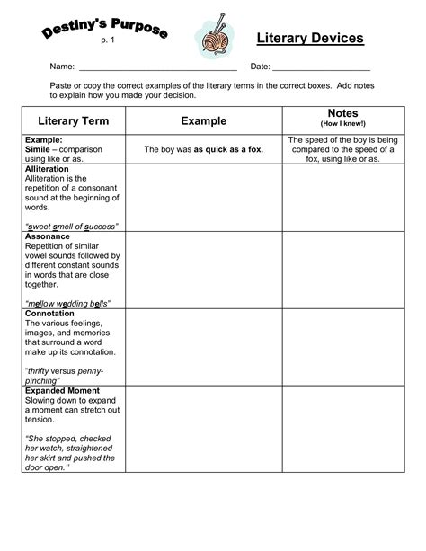 Literary Elements Worksheets Imagery Worksheet Literary Techniques