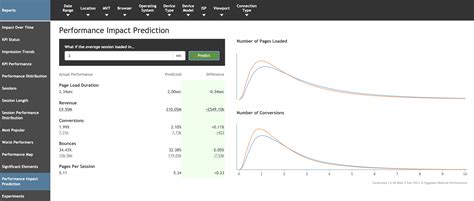 Eggplant Test Reviews Cost And Features Getapp Australia 2025