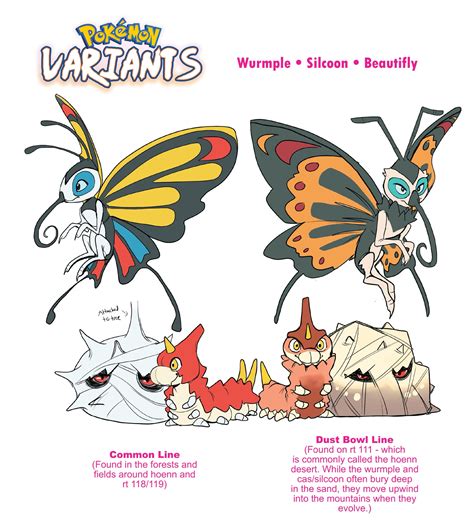 Pcaaraarts On Twitter Back On The Pokemonvariations Today This