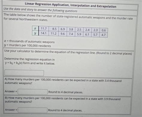solved linear regression application interpolation and