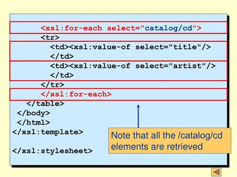 ppt xslt extensible stylesheet language transformations powerpoint presentation id 4639686