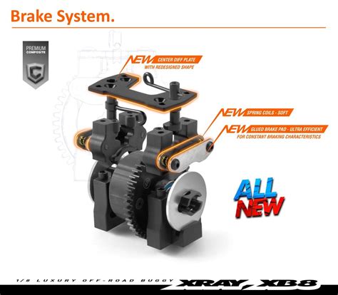 Xray XB Tutte Le Foto Automodel Net