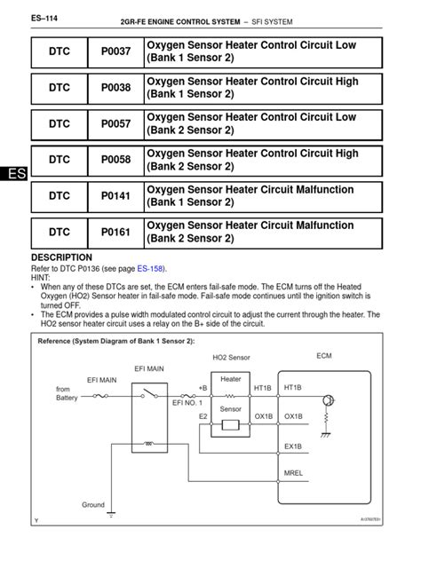 0060019 Download Free Pdf Electrical Resistance And Conductance Relay
