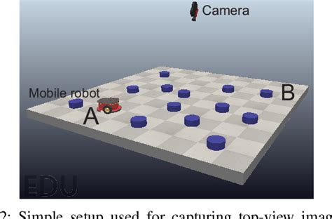 Figure 2 From A Software Tool For Teaching The Homotopy Based Path
