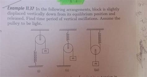 example 11 37 in the following arrangements block is slightly displaced