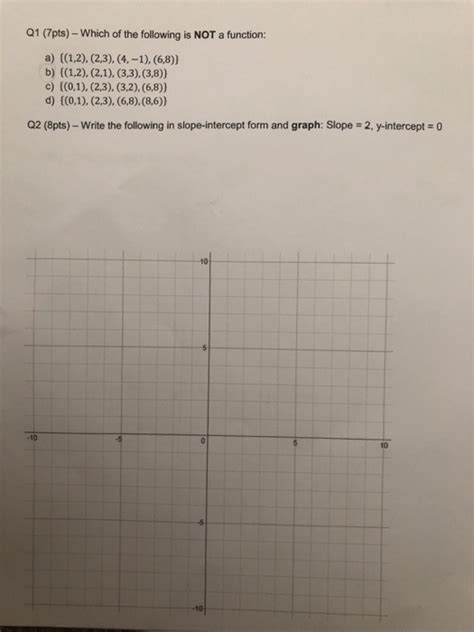 Solved Q1 7pts Which Of The Following Is Not A Function