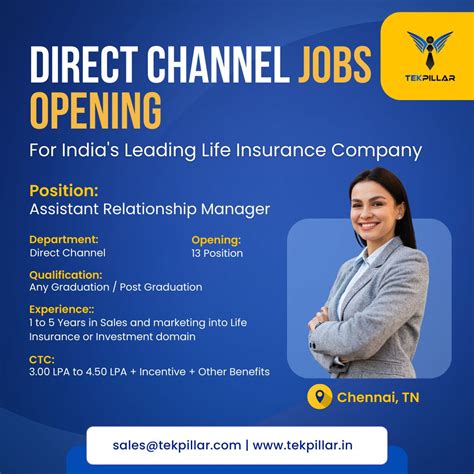 Tekpillar® On Linkedin Experiencerequired Location Chennai Tamilnadu Salary Chennaijobs