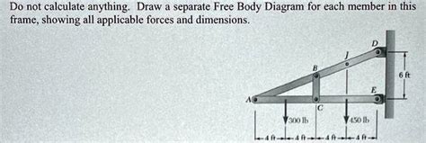 SOLVED Do Not Calculate Anything Draw A Separate Free Body Diagram For Each Member In This