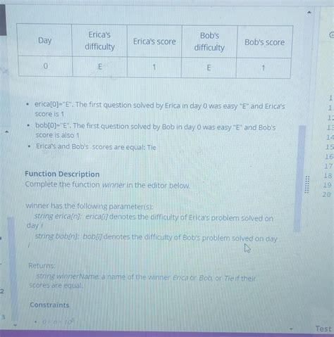 Solved Input Format For Custom Testing The First Line