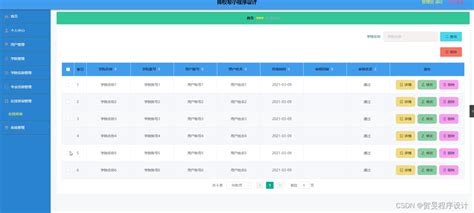 Javaphpnodejspython择校帮小程序设计【2024年毕设】 Csdn博客