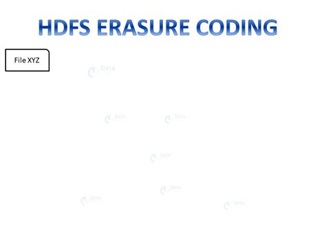 Hdfs Erasure Coding In Big Data Hadoop An Introduction Dataflair