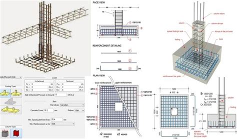 There Are Different Types Of Foundations Like Isolated Footing