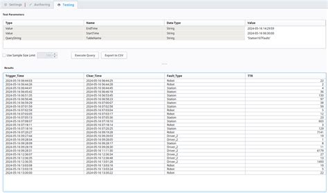 Named Query Works While Testing But Return Error When Binding