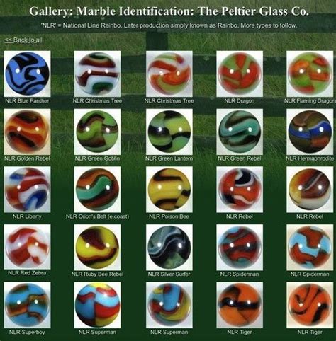 Peltier Glass Marble Price Marble Pictures Glass Marbles