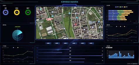 Echarts Vue dataV 首页大屏静态示例Demo datav demo CSDN博客