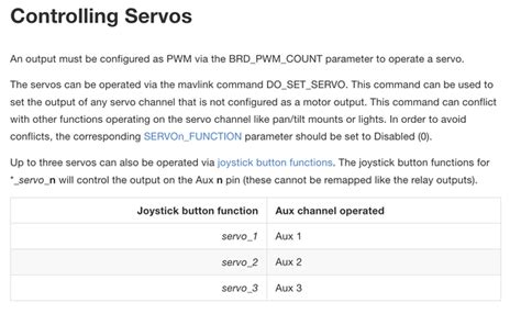 Problems With Pwm Outputs And Other Issues General Discussion Blue Robotics Community Forums