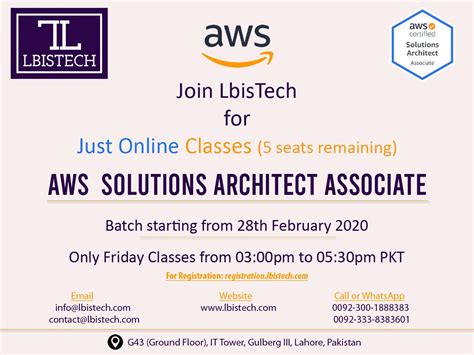 Usman Ahmad On Linkedin Aws Certification Passed Onlineclasses Lbistech