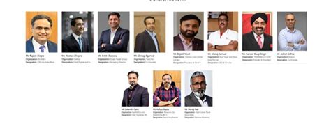 Saurabh Kumar Posted On Linkedin