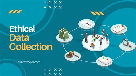 Ethical Considerations In Data Collection Ethical Data Collection