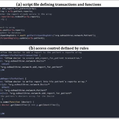 Script File And Access Controls Download Scientific Diagram