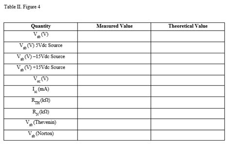 solved 8 construct the circuit show in figure 4 and measure