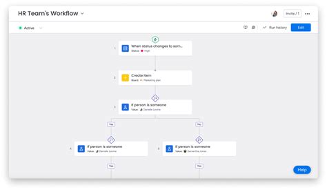 The Workflow Builder Features And Capabilities Support