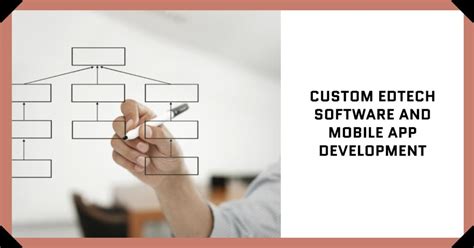 Custom Edtech Software And Mobile App Development Process Edu Mentor Pro