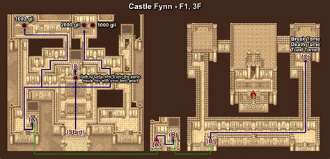 21 Recapture Fynn Final Fantasy Ii Pixel Remaster