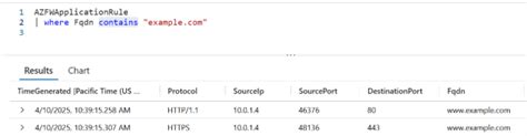 Introducing Xff Header For Azure Firewall Gain Crucial Insights To