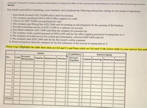 Solved Marks Using The Transaction Analysis Table Provided Chegg Com