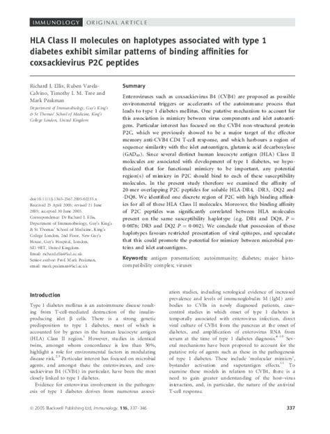 Pdf Hla Class Ii Binding Profile In Type 1 Diabetes