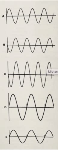 Physics Midterm Flashcards Quizlet