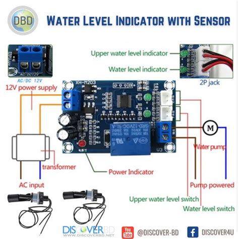 Automatic Water Level Indicator With 2 Pcs Water Level Sensor Daraz Com Bd