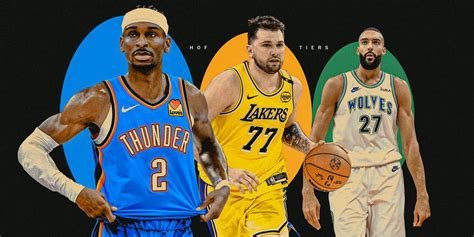 Memphis Grizzlies Roster 2025 Season Nba Players And Starters The