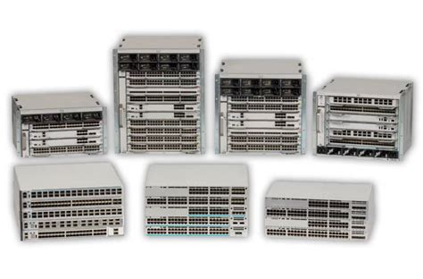 Core Switch Cisco Là Gì Đặc điểm Của Core Switch